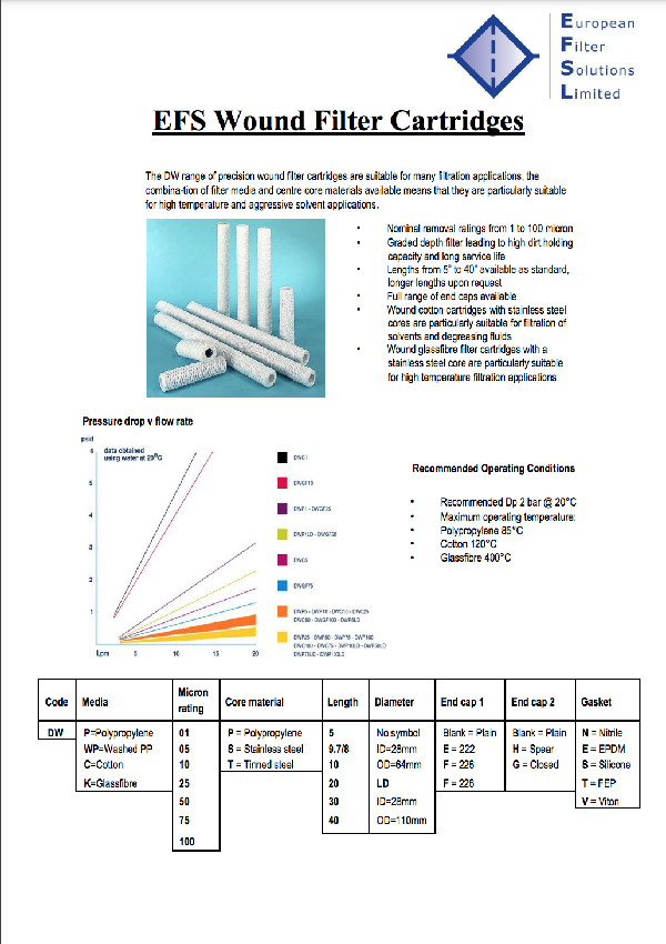 Free downloadable PDFs - European Filter Solutions